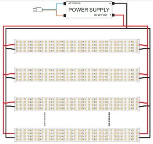 High lumen Super bright 3528 LED Strips - Haichang Optotech