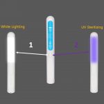 Portable UV LED Disinfection lights Bar Germicidal Sterilizer ...