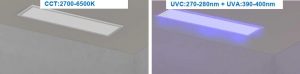 UVC LED Panel Light for hospital Sterilization Disinfection and ...