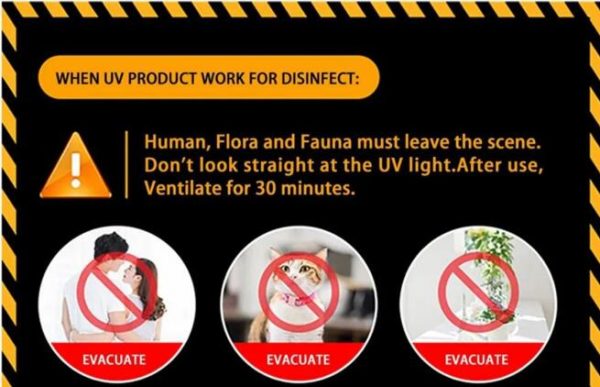 UVC LED Panel Light for hospital Sterilization Disinfection and ...