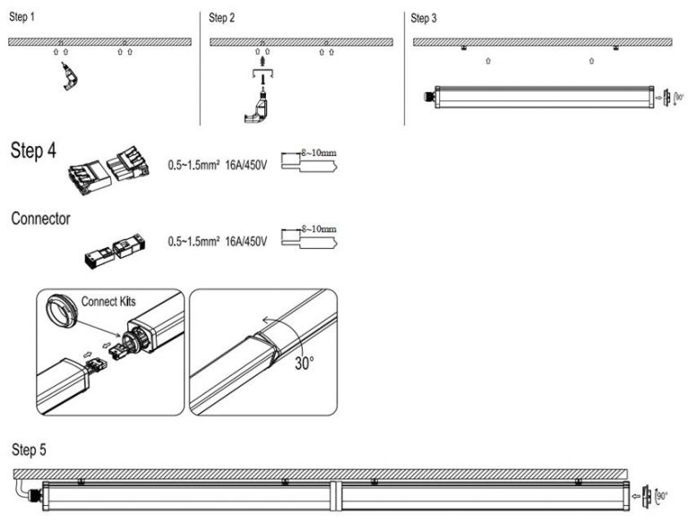 Linkable LED Tri-proof light IP66 40W 60W LED Shop lights 4ft 5ft ...